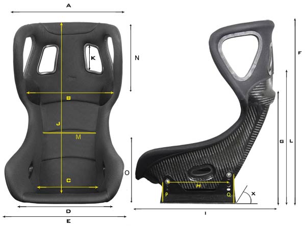 Seat Size Guide :: Reverie