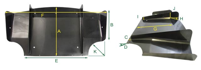 Diffuser Size Guide :: Reverie