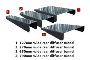 Carbon Fibre Rear Diffusers - Universal Fitment | Reverie Ltd